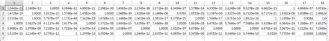 bp神经网络实例（matlab） b0207191的博客 csdn博客