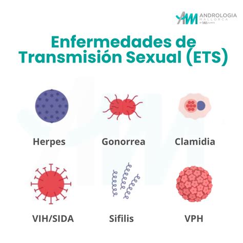 Enfermedades De Transmision Sexualidad