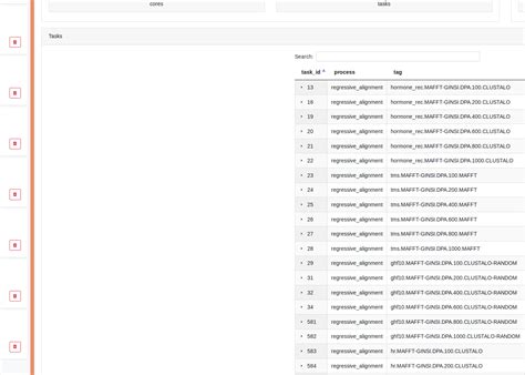 Problem With The Visualization · Issue 182 · Seqeralabsnf Tower · Github