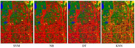 comparing machine learning classifiers for object based land cover