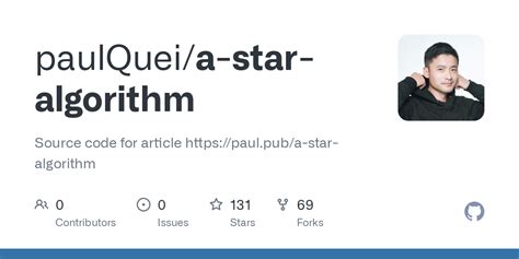 A Star Algorithm Main Py At Master Paulquei A Star Algorithm Github