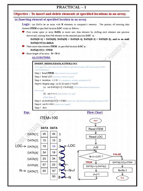 Practical 1 Objective To Insert And Delete Elements At Specified