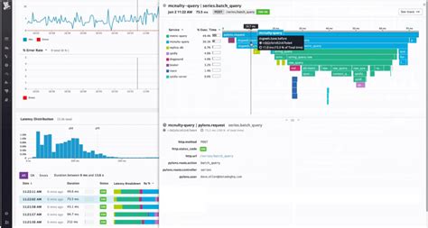 Top 22 It Alerting Software Unveiled The Cto Club