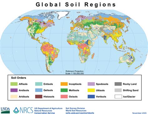 Soil Orders And Taxonomy SoilSensor Com