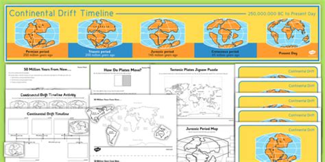 Plate Tectonics Interactive Lesson Pack Primary Resource