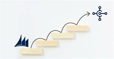 7 Steps For Migrating From Dynamics Gp To Business Central