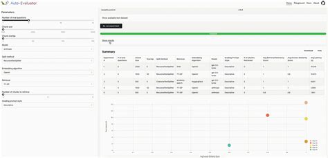Auto Evaluator Opportunities