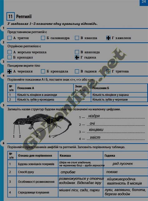ГДЗ до робочого зошита з біології 7 клас Задорожний 2015