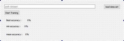 Python Use Sklearn Cross Validation Train In Pyqt Button Stack