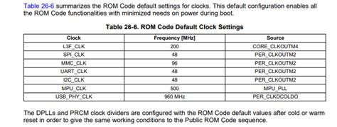 What Is The Role Of The Rom Boot Loader In Booting Embedded Linux In A
