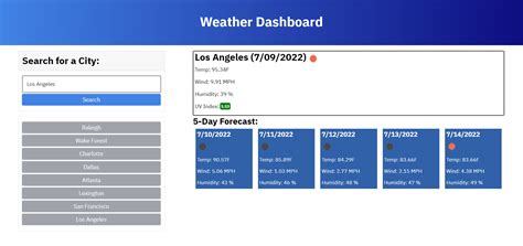 Github Madelineramosweather Dashboard