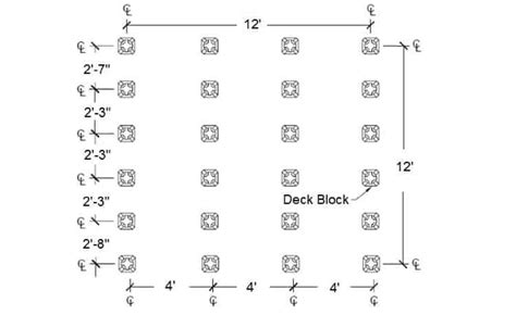 Concrete Deck Block Spacing Steel Decking Concrete Floor Supported On
