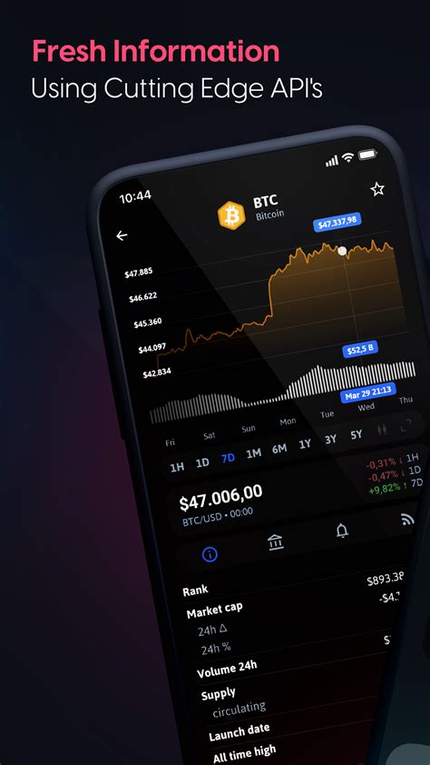 The Crypto App Coin Tracker Para Iphone Descargar