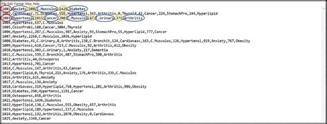 The Multimorbidity Cluster Analysis Tool Identifying Combinations And