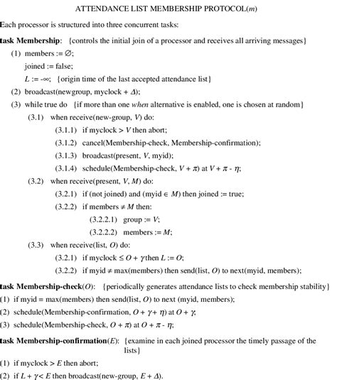 Attendance List Membership Protocol For Synchronous Systems Download