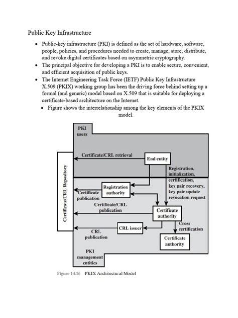 Public Key Infrastructure Pdf Public Key Cryptography Public Key Certificate