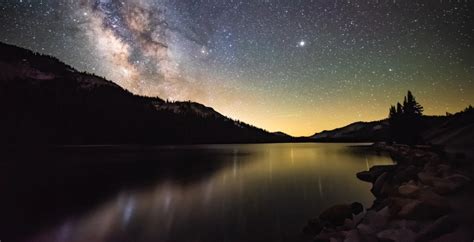 Systems Thinking 101 Ordinary Things