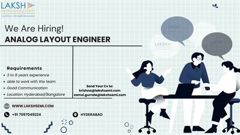 vamsi krishna gurrala on linkedin linkedin lakshsemiconductors