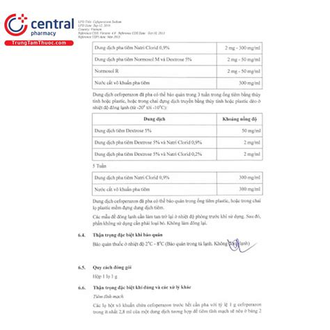 [chÍnh HÃng] Thuốc Cefobid 1g điều Trị Nhiễm Khuẩn đường Hô Hấp