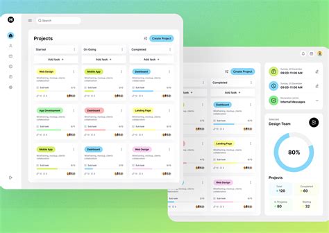 Project Management Dashboard Design Concept On Behance