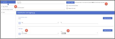 Best Practice Classification And Tagging Help Center