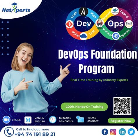 Netxperts Pvt Ltd On Linkedin Devops Cloud Programming