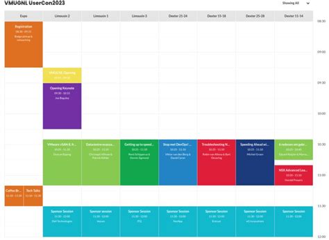 Boudewijn Aelbers On Linkedin Impressive Vmware Vmug