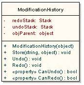 Implementing Object Undo And Redo Capabilities In NET CodeProject