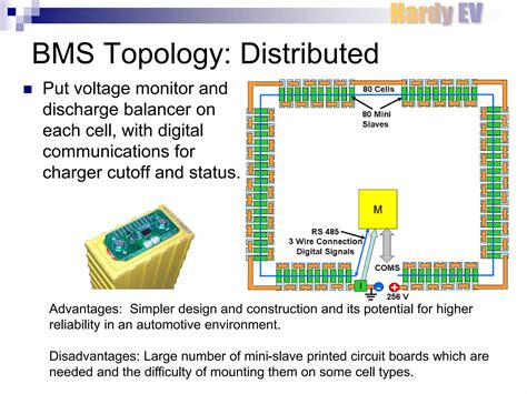 Lithiumbmstutorial 1ppt Operating Systems Computer Software And Applications Lithiumbmstutorial 1ppt Operating Systems Computer Software And Applications