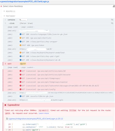 Wait For Page To Load Cypress Enhancing Web Testing Efficiency With Timeouts