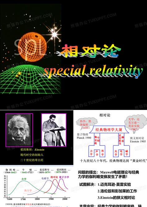爱因斯坦的相对论PPT模板下载 编号lyzxmazo 熊猫办公