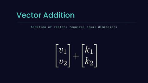 Understanding Vector Addition A Comprehensive Guide By Synops Medium