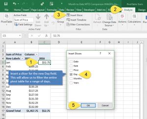 How To Create Month To Date MTD Comparisons With A Pivot Table Video Excel Campus