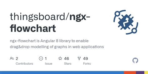 Ngx Flowchart Src App Test Node Component Ts At Master Thingsboard Ngx Flowchart GitHub