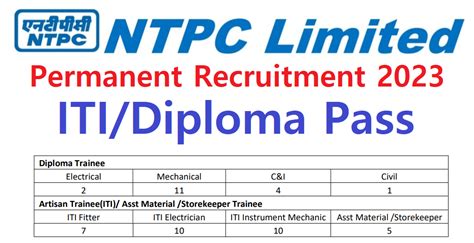 Ntpc Recruitment 2023 Iti Diploma Latest Permanent Vacancy 2023
