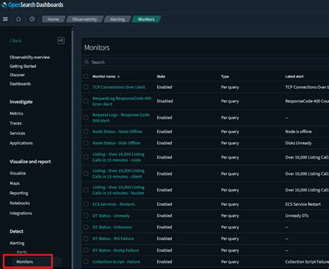 Ecs Monitoring Script Setup Monitoring Dell Ecs With Opensearch