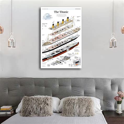 Titanic Structure Poster