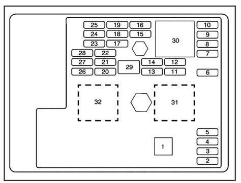 G Body Fuse Box Diagram Identify And Fix Electrical Issues Diagraminfo