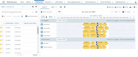 Sales Scheduling Case Study Assigning Top Salespeople To Top Leads