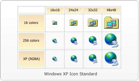 Windows Icon Size 115600 Free Icons Library
