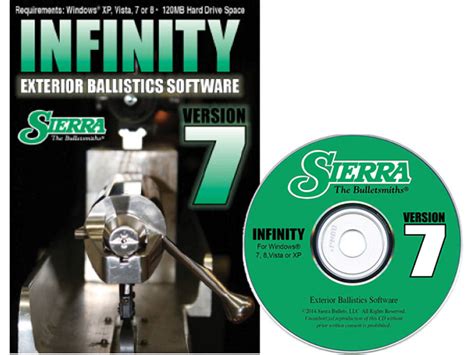Sierra Infinity Exterior Ballistics Software V7 Tiradores De Precisión Gc