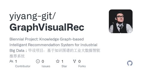 GitHub Yiyang Git GraphVisualRec Biennial Project Knowledge Graph Based Intelligent