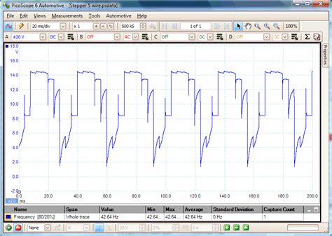 How To Test Stepper Motors Pico Technology