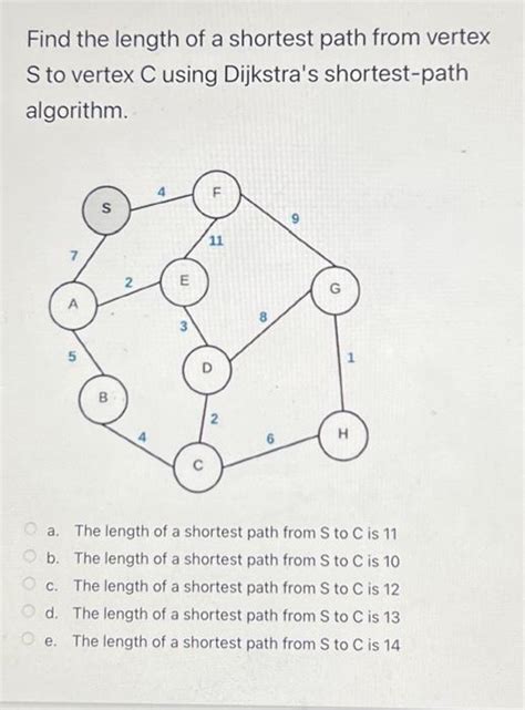 Solved Find The Length Of A Shortest Path From Vertex S To