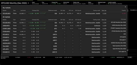 Trading Mode In Market Selector And Header Do Not Match · Issue 2530 · Vegaprotocolfrontend