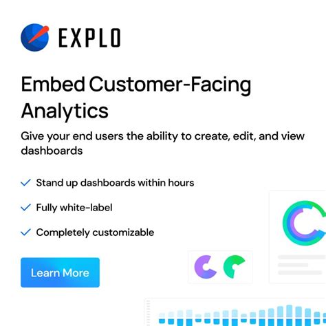 explo on linkedin embedded analytics dashboards and reporting