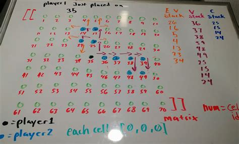 how to build japanese go with react html and css by taylor coon