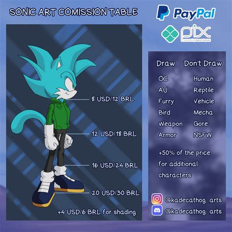Sonic Art Comission Price Table By Kadethecathog On Deviantart