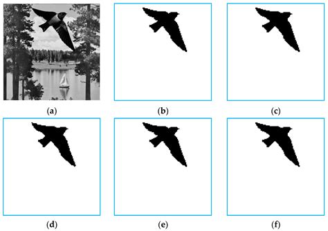 Applied Sciences Free Full Text An Authentication Method For Ambtc Compressed Images Using