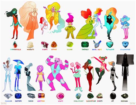 Dou Hong Steven Universe Crystal Gems Part